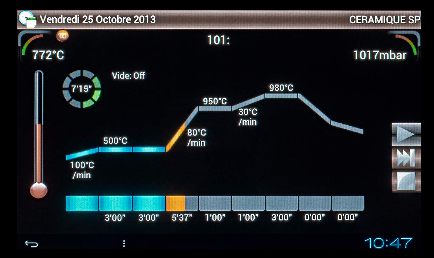 e.ON 250 neo – Ugin – dentaire